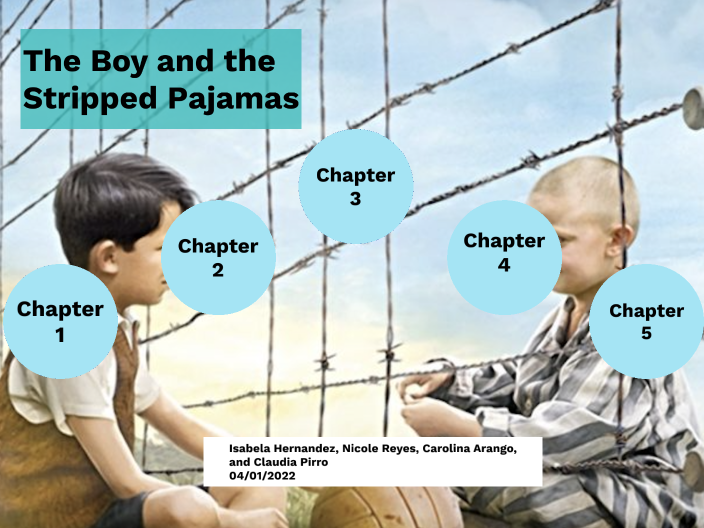 The Boy in the Stripped pajamas (chapters 1-5) by isabela hernandez on ...