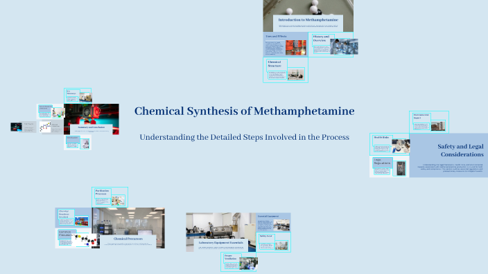 Chemical Synthesis of Methamphetamine by Atlea on Prezi