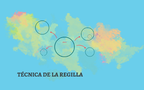 TÉCNICA DE LA REGILLA by Esmitha Romero on Prezi