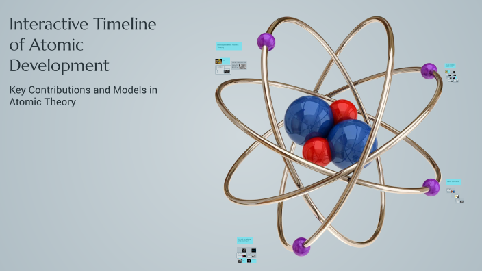 Interactive Timeline of Atomic Development by Mirai Shibata on Prezi
