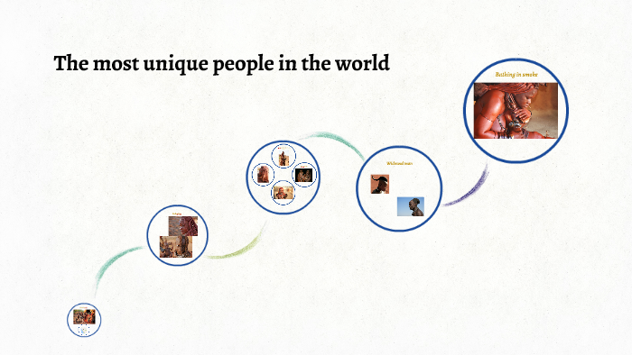 The most unique people in the world by Weronika Krauze on Prezi