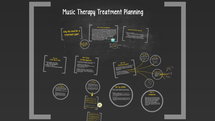 Music Therapy Treatment Planning by katie whipple on Prezi