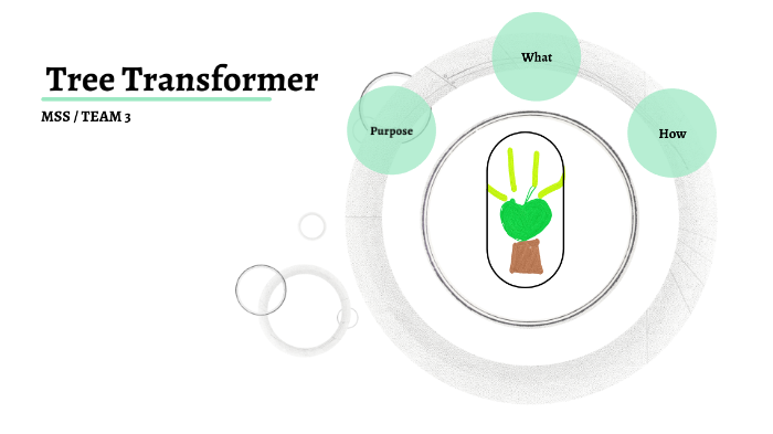 Tree Transformer by Deon G on Prezi