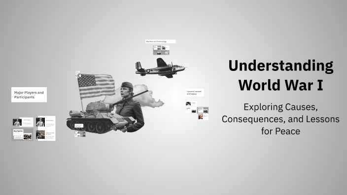 Understanding World War I by Lai l on Prezi