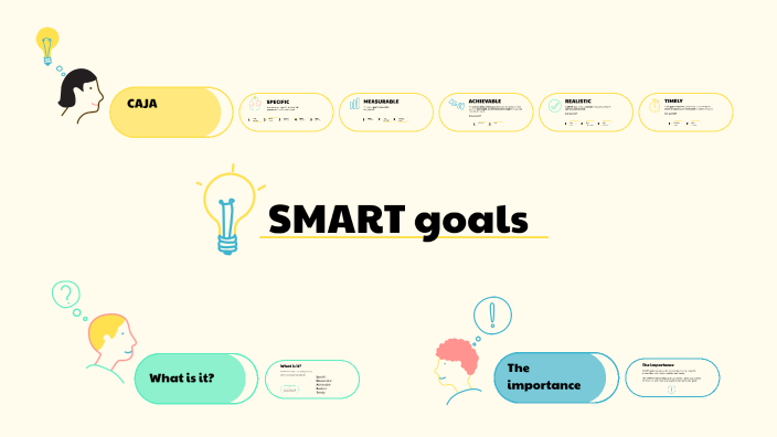 CAJA by Fernanda Galeano on Prezi
