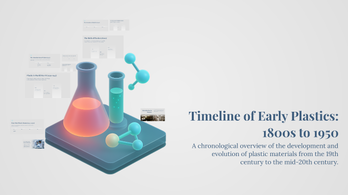 Timeline of Early Plastics: 1800s to 1950 by Silvia Manrique on Prezi