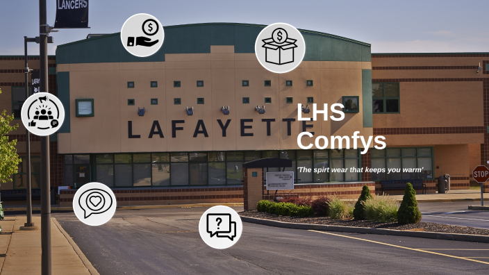 LHS Comfy by MORGAN TRUEMAN - STUDENT on Prezi