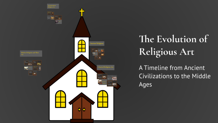 The Evolution of Religious Art by EmmaRose DiPrima on Prezi