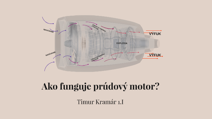 Ako funguje prúdový motor? by Timur Kramár on Prezi