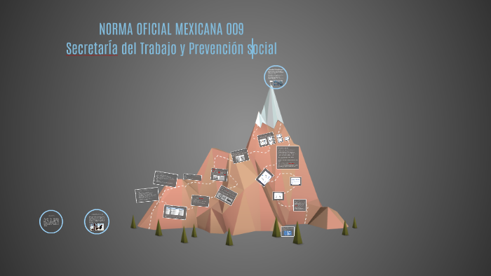 NORMA OFICIAL MEXICANA 009 by on Prezi