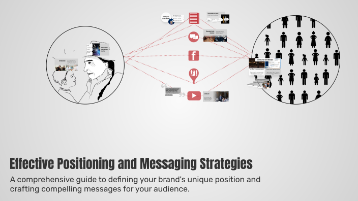 Effective Positioning and Messaging Strategies by Liezl May Barcelona ...