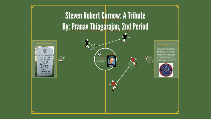 Steven Robert Curnow: A Tribute by on Prezi