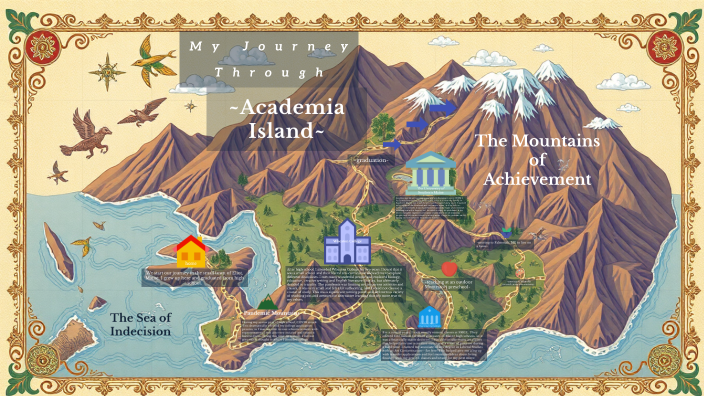 Academic Autobiography Map by Erin Moynihan on Prezi