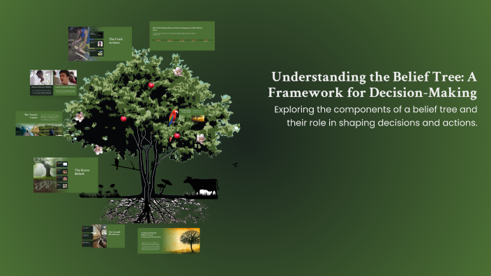 Understanding the Belief Tree: A Framework for Decision-Making by ...
