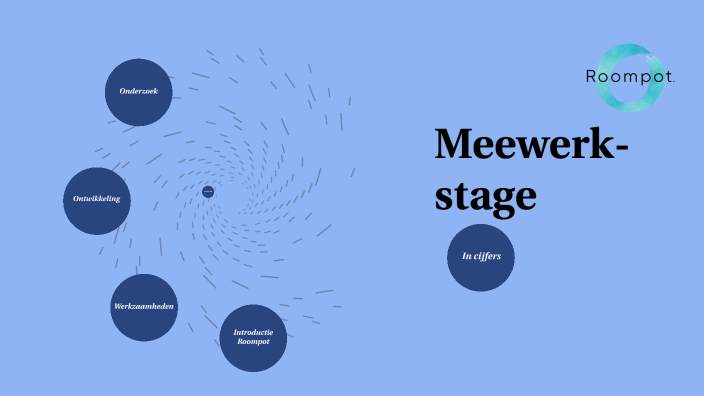 Stage Roompot by rens spee on Prezi