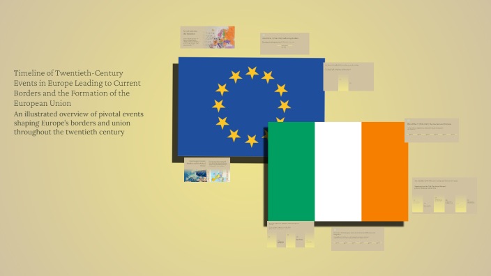 Timeline of Twentieth-Century Events in Europe Leading to Current ...