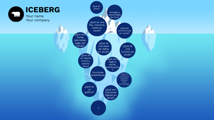 El Iceberg de Excel :) by Santiago Aguirre on Prezi