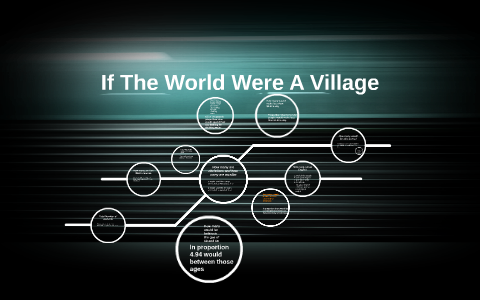 If The World Were A Village by Fred Carterson on Prezi
