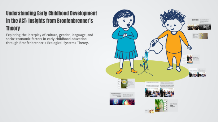 Understanding Early Childhood Development in the ACT: Insights from ...
