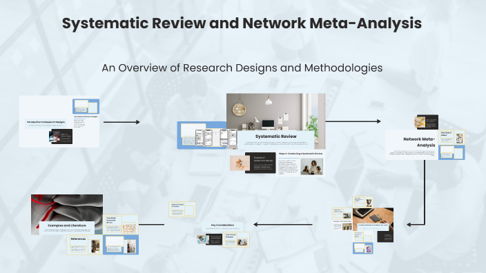 Understanding Systematic Reviews and Network Meta-Analysis by Adrian Shaji on Prezi