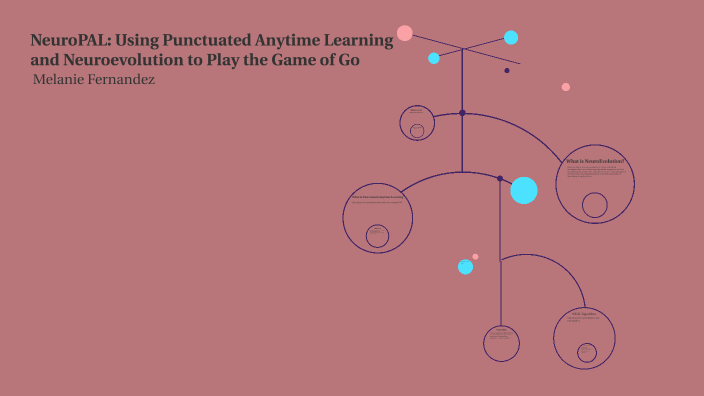 NeuroPAL: Using Punctuated Anytime Learning and Neuroevolution to play the game of Go by Melanie ...