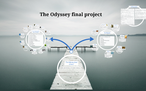 The twelve steps of the Hero's Journey are: by Jack Webster on Prezi