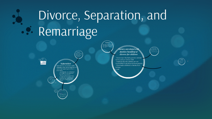 Chapter 15-Divorce/Separation/Remarriage by Phillip S on Prezi