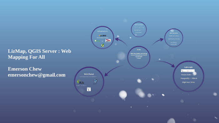Open Source Web Mapping by Emerson Chew on Prezi