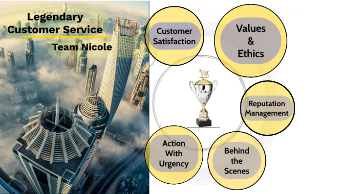 Legendary Customer Service by Erica Maddux on Prezi