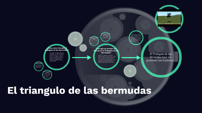 El triangulo de las bermudas by Irene García on Prezi