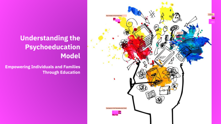 Understanding the Psychoeducation Model by Paris Horton on Prezi