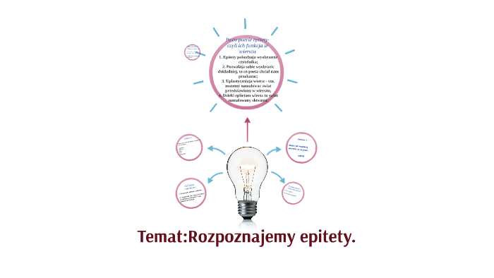 Temat:Rozpoznajemy epitety. by Aga Pawelec on Prezi