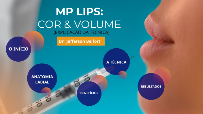 Apresentação Mp Lips by jefferson belfort on Prezi