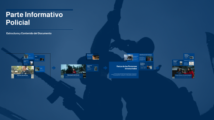 Parte Informativo Policial by PATRICIO BUSTAMANTE on Prezi