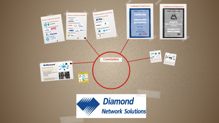 Diamond Network Solutions Co., Ltd. by Chaiwit Ubonsuwan on Prezi