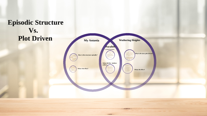 episodic structure vs plot driven by claire molnar on Prezi