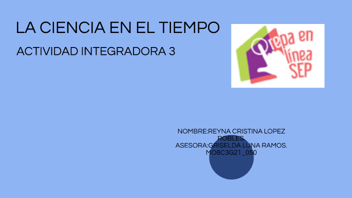 ACTIVIDAD INTEGRADORA by Robledo Reyna on Prezi