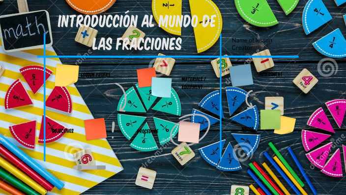 INTRODUCCIÓN AL MUNDO DE LAS FRACCIONES by daniela bautista on Prezi