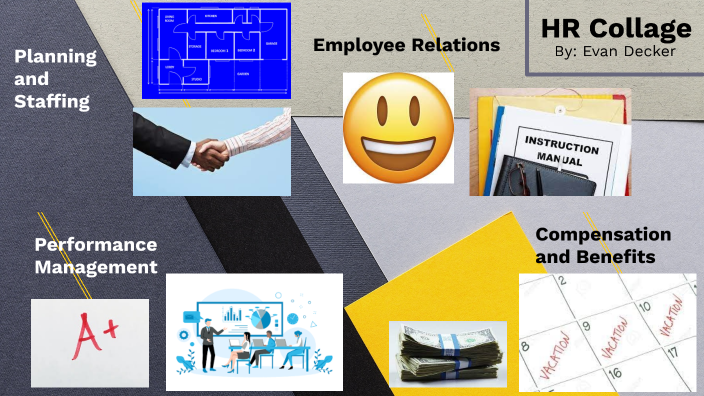 HR Collage by Evan Decker on Prezi