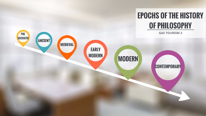 TIMELINE OF PHILOSPHERS by Gabrielle Santiago on Prezi
