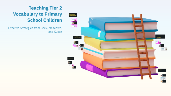 Teaching Tier 2 Vocabulary to Primary School Children by Kathryn ...