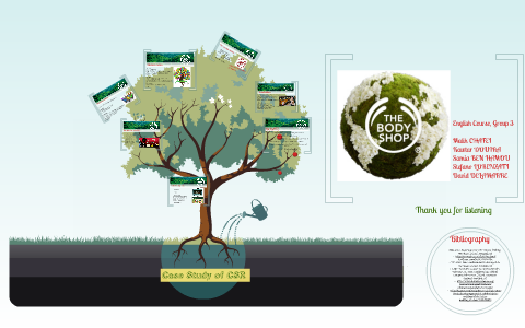 THE BODY SHOP CSR by kawtar douira on Prezi