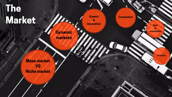 The market by Coco Lv on Prezi