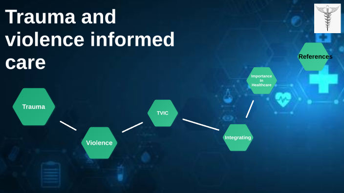 Trauma and violence informed care by Simranjit kaur on Prezi
