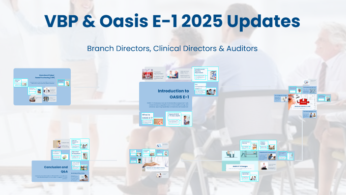 Medicare Updates: VBP & Oasis E-1 2025 by Amanda Cooper on Prezi