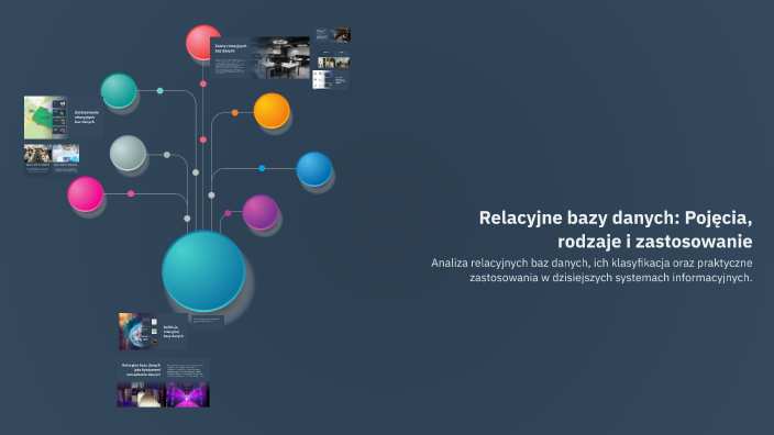 Relacyjne bazy danych: Pojęcia, rodzaje i zastosowanie by Szymon Łata on Prezi
