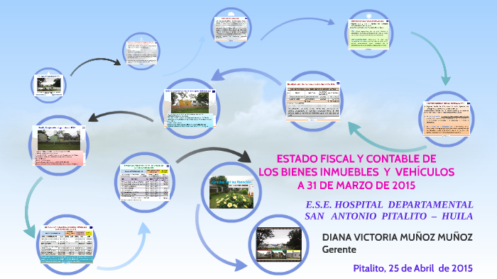 ESTADO FISCAL Y CONTABLE DE LOS BIENES INMUEBLES by hospital san ...