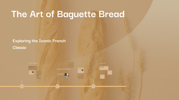 The Art of Baguette Bread by Sigma Alpha Male Skibidi on Prezi