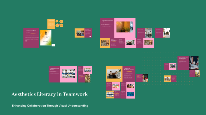 Exploring Teamwork Aesthetics by Namrata Das on Prezi