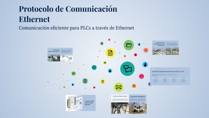 Protocolo de Comunicación Ethernet by Luis Ramos on Prezi